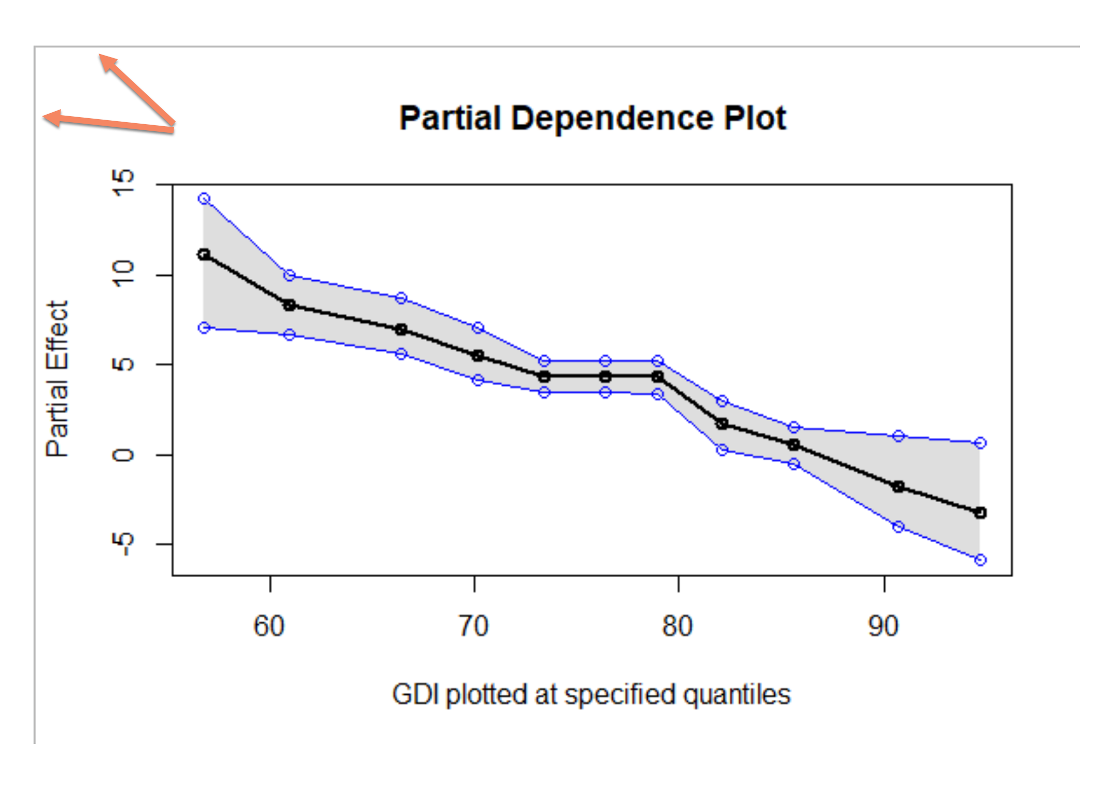 Border still remains when using "Copy to Clipboard" (similar to *closed ...