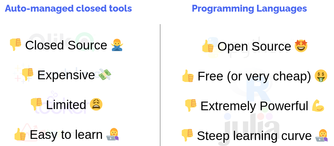 Data Analysis with Python Misleading Quiz Question · Issue #42343 ...