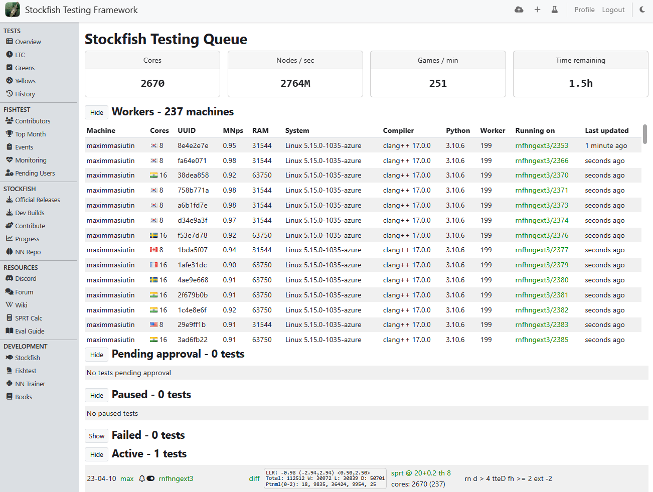 Remaining time calculation is incorrect · Issue #1593 · official ...