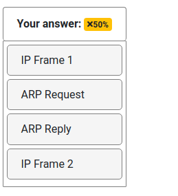 pl-order-blocks incorrectly grading ranking problem · Issue #5300 · PrairieLearn/PrairieLearn ...
