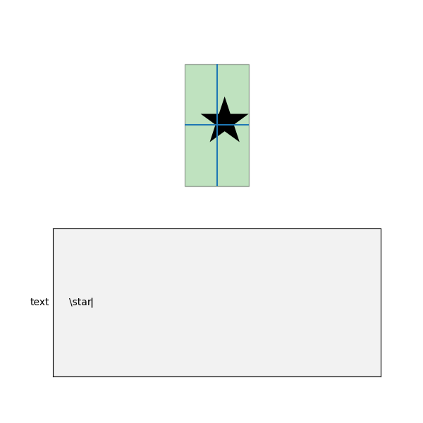 Bug Star Marker Using Mathtext Is Not Center Aligned · Issue 26083 · Matplotlibmatplotlib