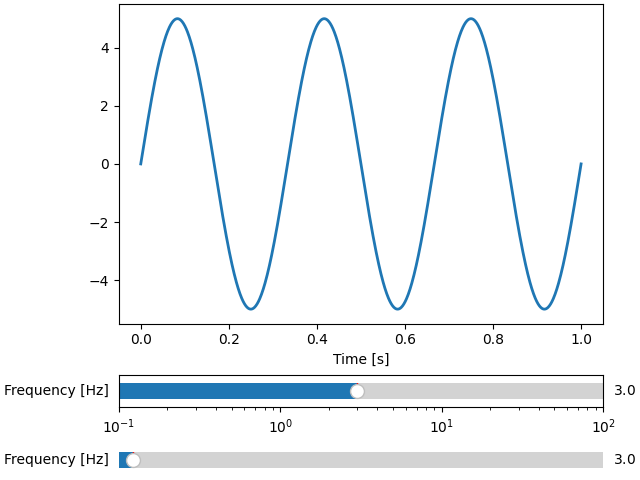 Enh More Generic Slider · Issue 26395 · Matplotlibmatplotlib · Github