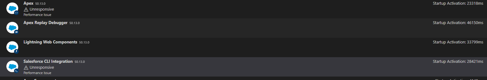 Extension issue · Issue #2875 · forcedotcom/salesforcedx-vscode · GitHub
