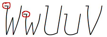 capital-w,w=curly-motion-serifed have the serif deattached · Issue #821 ...