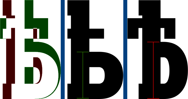 U 0463 21 0 0 Regression · Issue 1601 · Be5invis Iosevka · Github