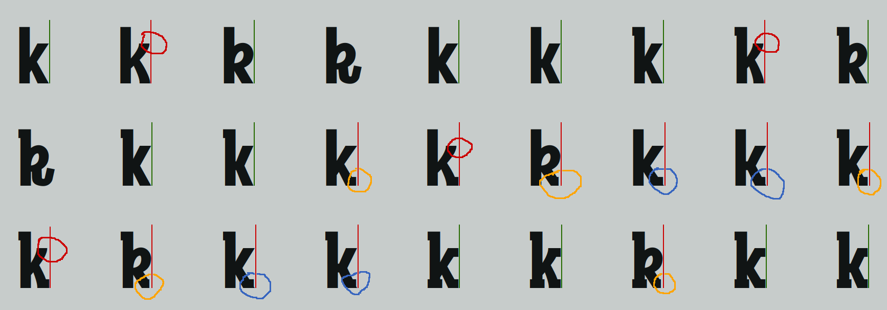 Inconsistent rightside K/k alignment · Issue #1611 · be5invis/Iosevka · GitHub