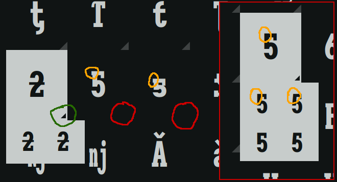 Shouldn't LATIN CAPITAL/SMALL LETTER TONE FIVE depend on DIGIT FIVE cv ...
