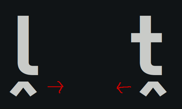 Differently aligned below elements of "LATIN SMALL LETTER L/T/I WITH ...