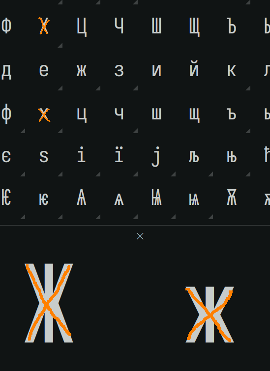 Latin x and cyrillic he (U+0425/U+0445) variants similar to new cyrl ...