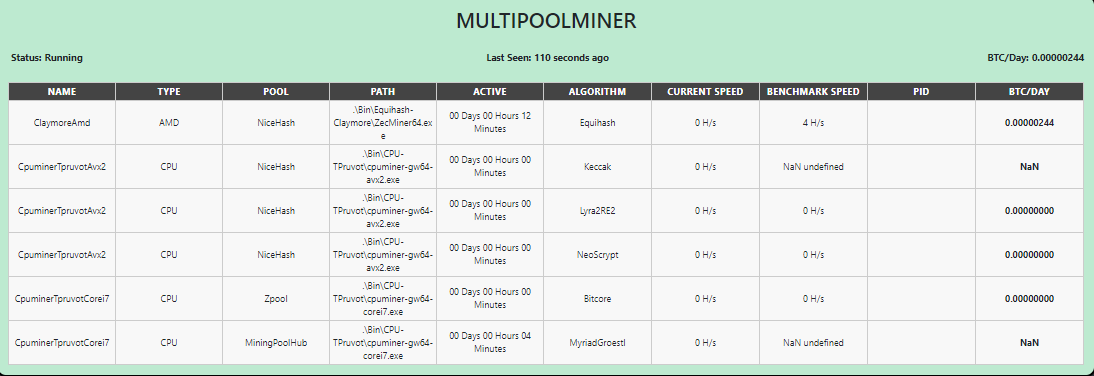 Multiple miners running simultaneously · Issue #1204 · MultiPoolMiner/MultiPoolMiner · GitHub