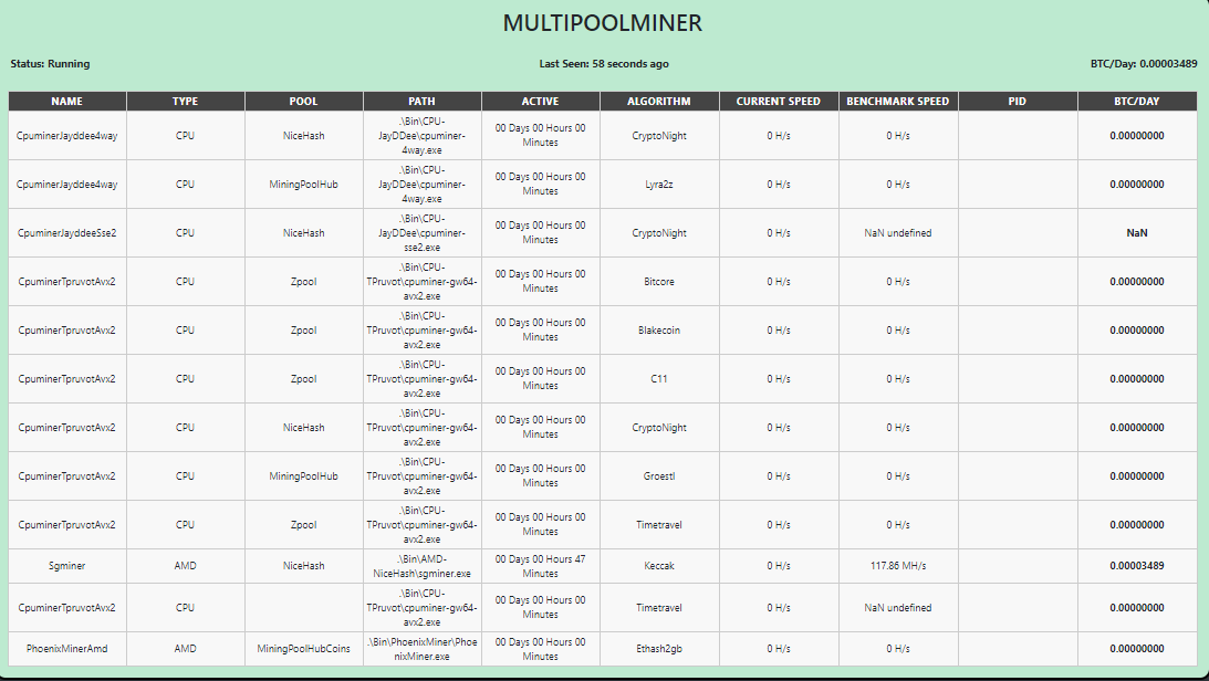 Multiple miners running simultaneously · Issue #1204 · MultiPoolMiner/MultiPoolMiner · GitHub