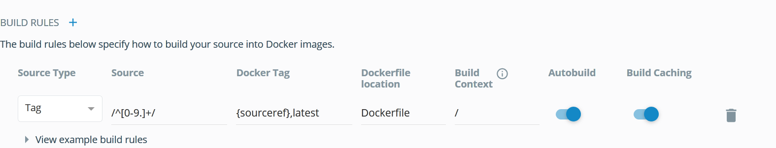 Multiple tags per build don't work · Issue #1316 · docker/hub-feedback · GitHub