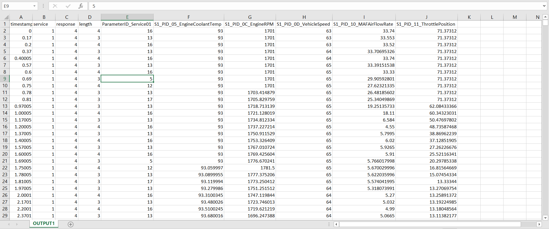 CAN message multiplexing/paging issues · Issue #337 · danielhrisca/asammdf · GitHub