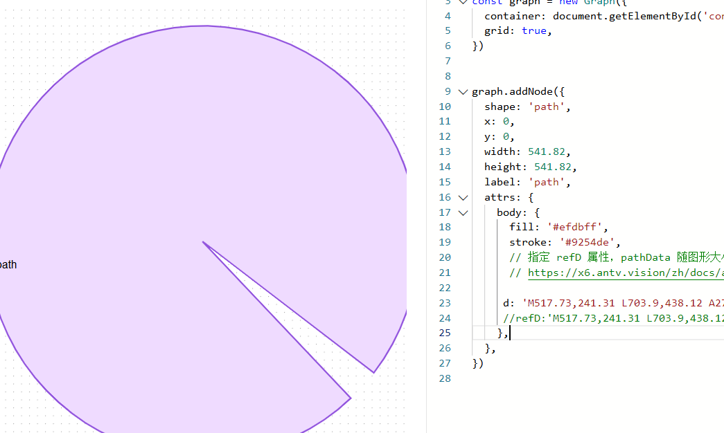 Path 画圆弧， 属性d 改为refD后，图形变形 · Issue #3909 · antvis/X6 · GitHub