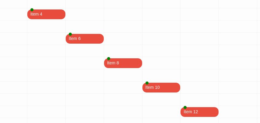 How to add html content outside an item · Issue #299 · neuronetio/gantt ...