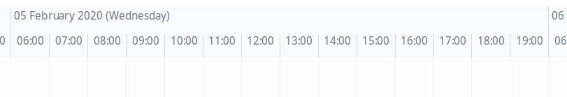 How to remove non-working hours from gantt · Issue #350 · neuronetio ...