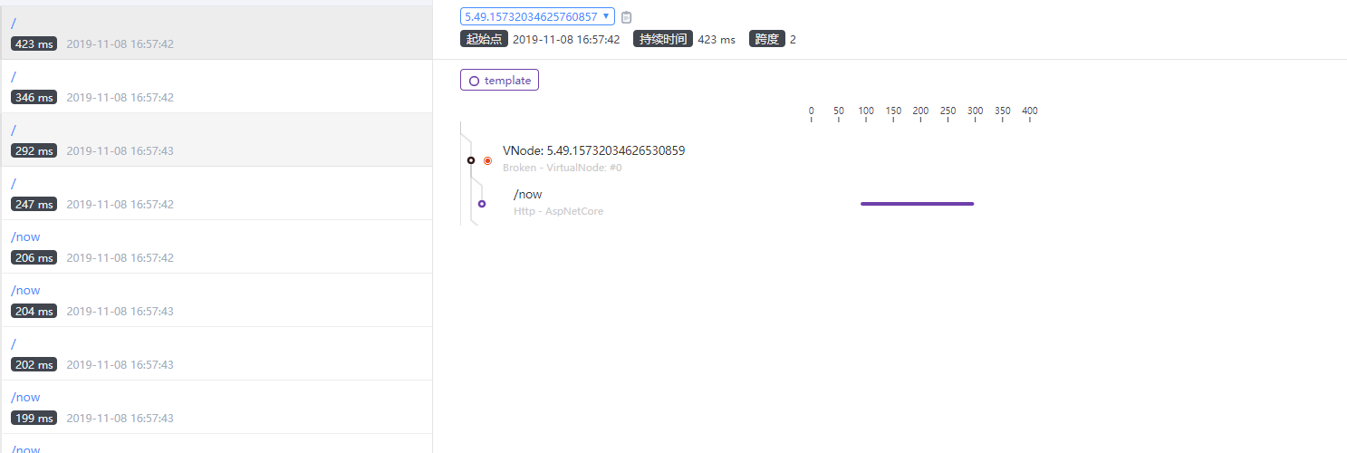请问支持 6.4 版本吗 · Issue #253 · SkyAPM/SkyAPM-dotnet · GitHub