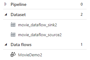 Removing Datasets before related Data Flows error · Issue #106 · Azure-Player/azure.datafactory ...