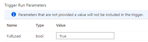 Support Boolean config files · Issue #134 · Azure-Player/azure.datafactory.tools · GitHub