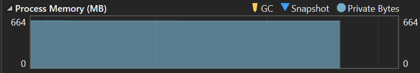 Dialogs.Debugging.SourceMap: SourceMap is taking too much memory when chatbot loading · Issue ...
