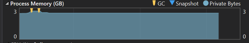 Dialogs.Debugging.SourceMap: SourceMap is taking too much memory when chatbot loading · Issue ...