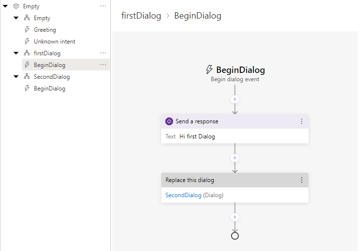 Replace Dialog Action Not Working · Issue #5624 · microsoft/botbuilder-dotnet · GitHub