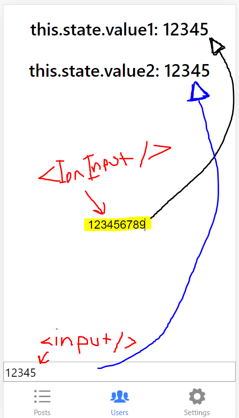 Bug Ionic React Controlled Component Doesnt Work · Issue 18452 · Ionic Teamionic 