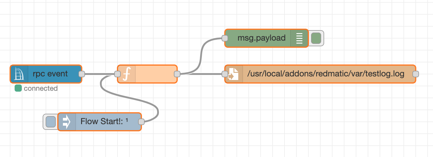 Nach Neustart der CCU wird das RPC-Event nicht ausgeführt · Issue #93 · rdmtc/node-red-contrib ...