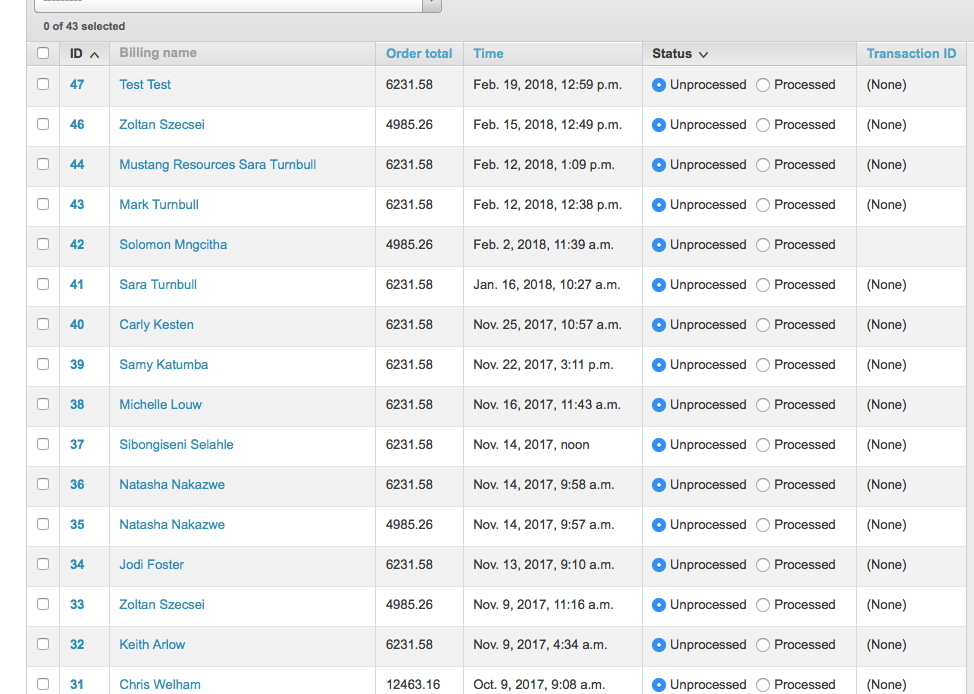 Processing status reverting · Issue #222 · kartoza/docker-mezzanine ... Processing status reverting · Issue #222 · kartoza/docker-mezzanine ...