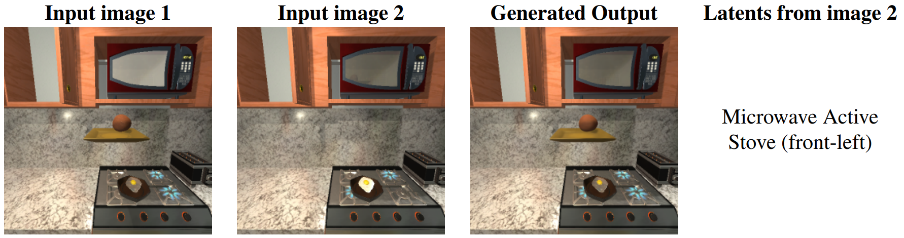 GitHub - phlippe/BISCUIT: Official code of the paper "BISCUIT: Causal Representation Learning ...