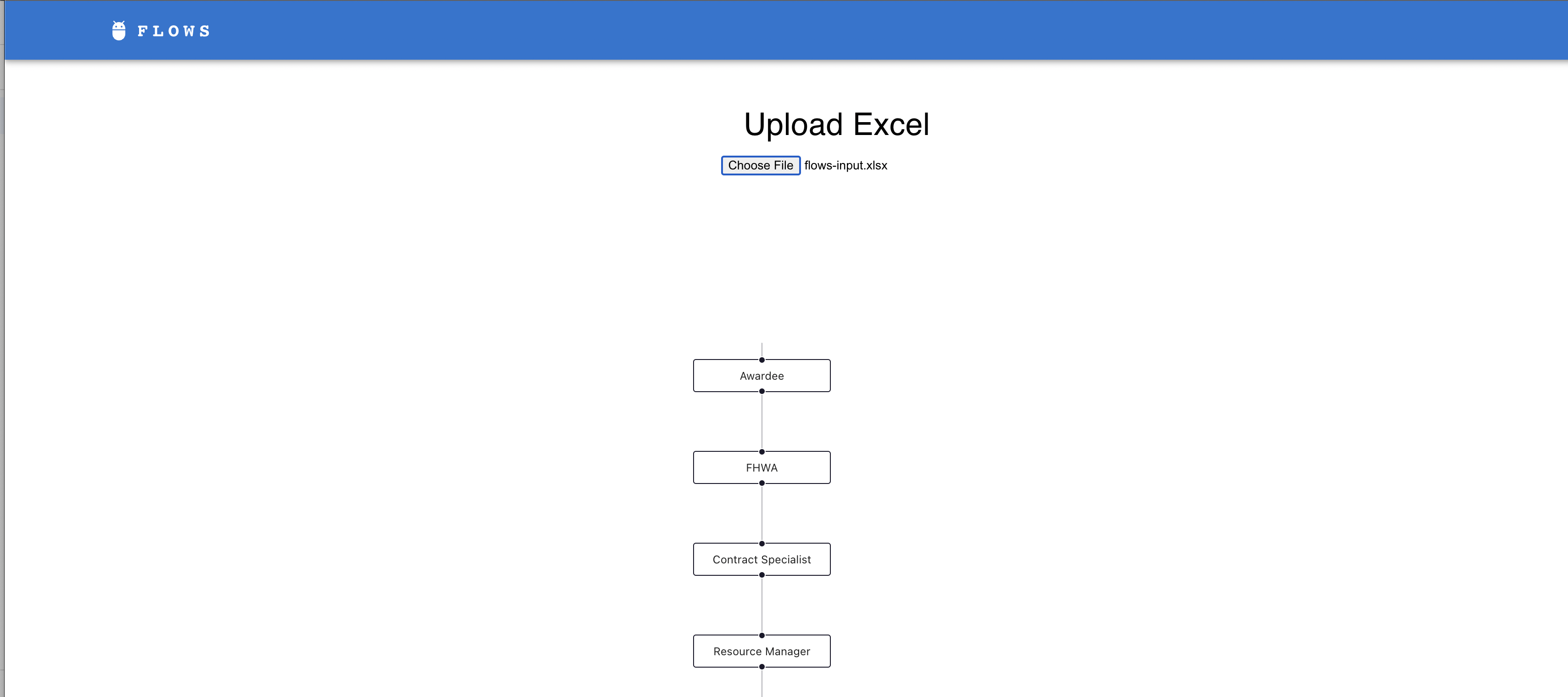 GitHub - spuchala/flows-web-ui: React based app for business flows GitHub - spuchala/flows-web-ui: React based app for business flows