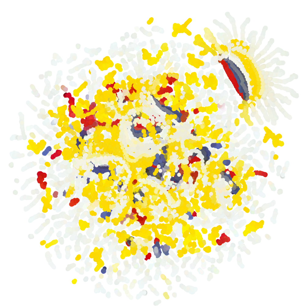 UMAP on artwork · Issue #961 · lmcinnes/umap · GitHub