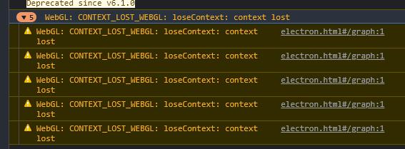 Page Graph View makes Logseq Crash 图谱导致软件界面重新载入 · Issue #6202 · logseq/logseq · GitHub