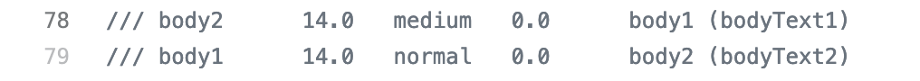TextTheme docs on Material Design 2018 are wrong. · Issue #38904 · flutter/flutter · GitHub