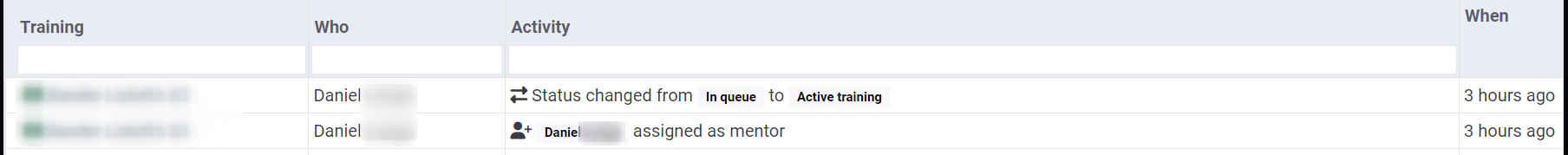 Assigning mentor showed wrong in activity log · Issue #571 · Vatsim-Scandinavia/controlcenter ...