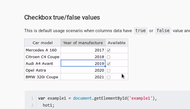 Jump to top when clicking cell. · Issue #5242 · handsontable/handsontable · GitHub