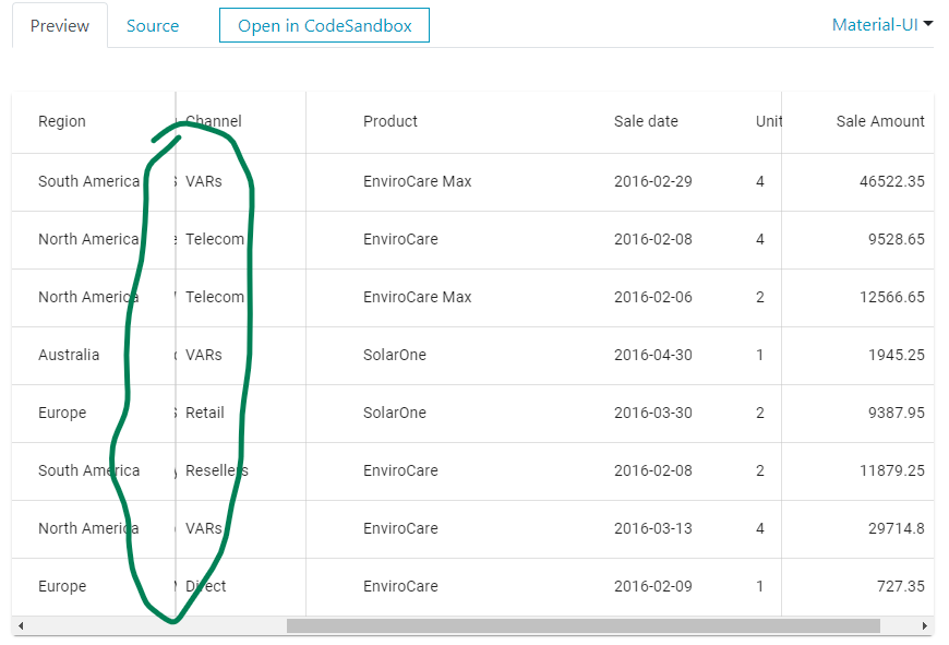 Datagrid Displays Data Behind The View During Horizontal Scroll If There Are Fixed Columns