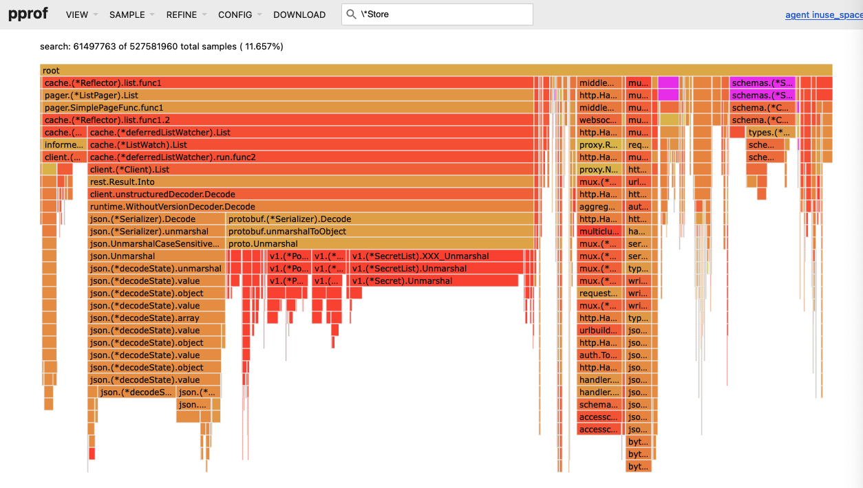 [BUG] Rancher agent's `CATTLE_REQUEST_CACHE_DISABLED` env var is false by default · Issue #41379 ...