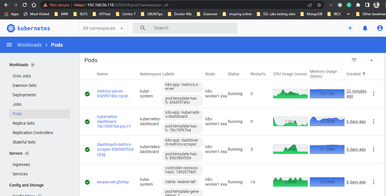 GitHub - md-jakir/k8s-metric-dashboard: Creating Master and Workers node using Vagrant, Create ...