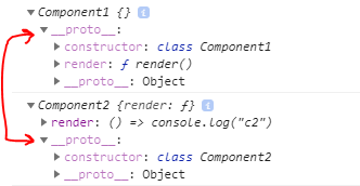 Can we write react component life cycle methods using arrow-function ...
