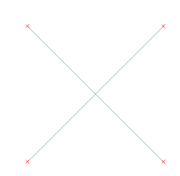 st_node bug · Issue #605 · r-spatial/sf · GitHub