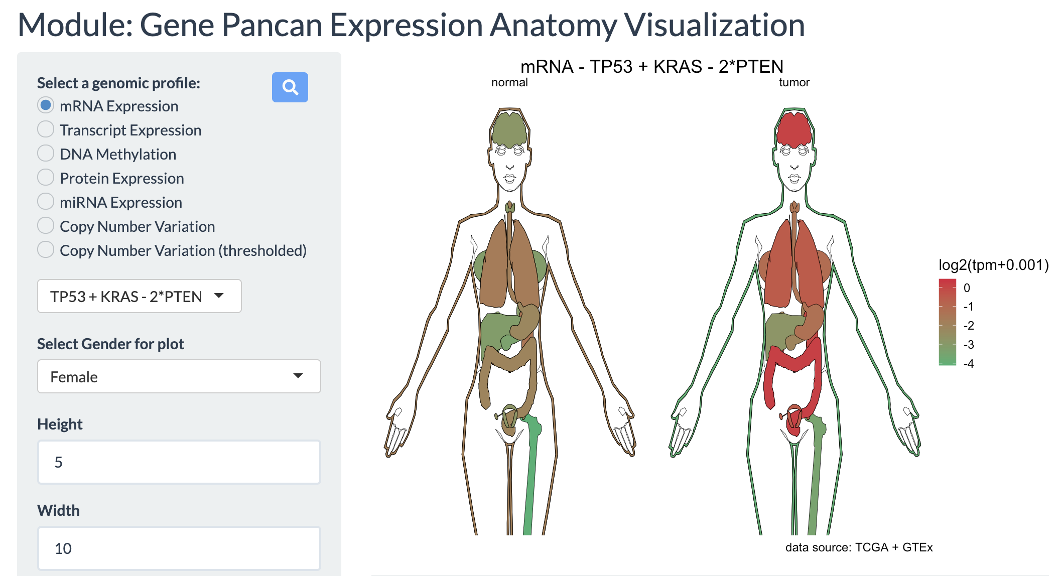 当前阶段计划 · Issue #189 · openbiox/UCSCXenaShiny · GitHub