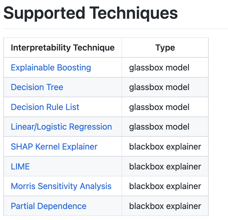 【周刊】第 39 期 · Issue #904 · openbiox/weekly · GitHub