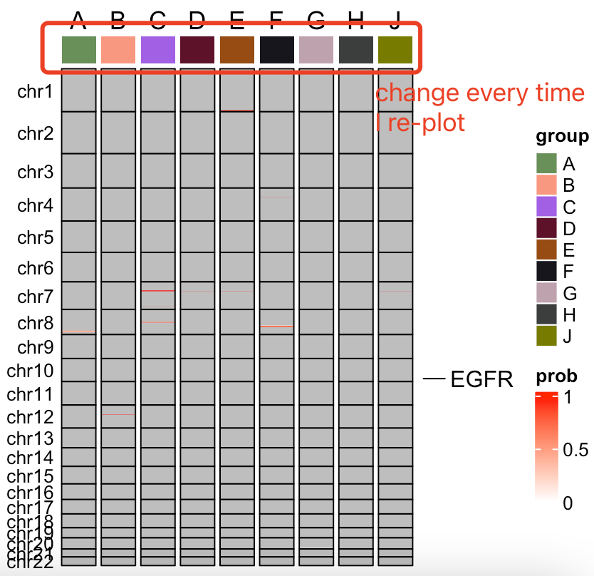 Legend how to reproducible colors? · Issue #969 · jokergoo/ComplexHeatmap · GitHub