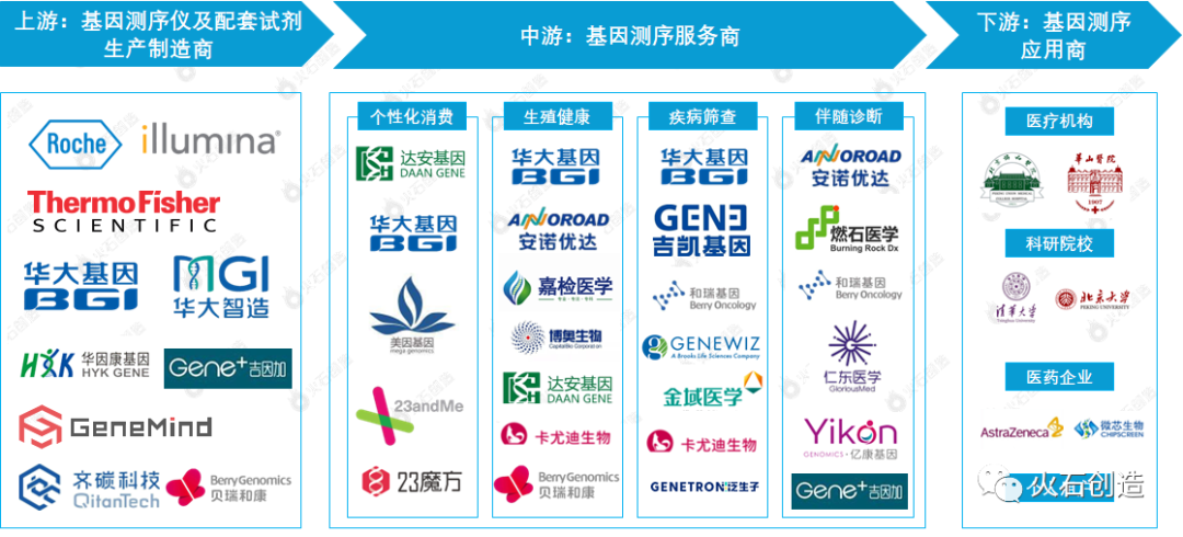 【周刊】第 53 期 · Issue #1168 · openbiox/weekly · GitHub