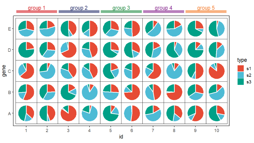 【周刊】第 64 期 · Issue #1378 · openbiox/weekly · GitHub