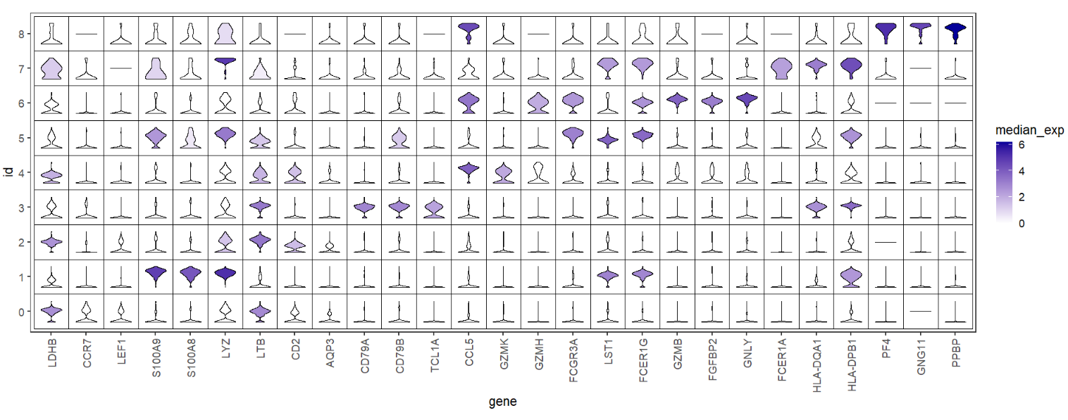 【周刊】第 64 期 · Issue #1378 · openbiox/weekly · GitHub
