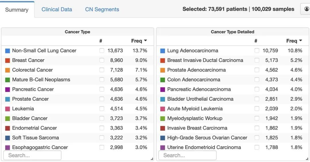 【周刊】第 93 期 · Issue #1859 · openbiox/weekly · GitHub