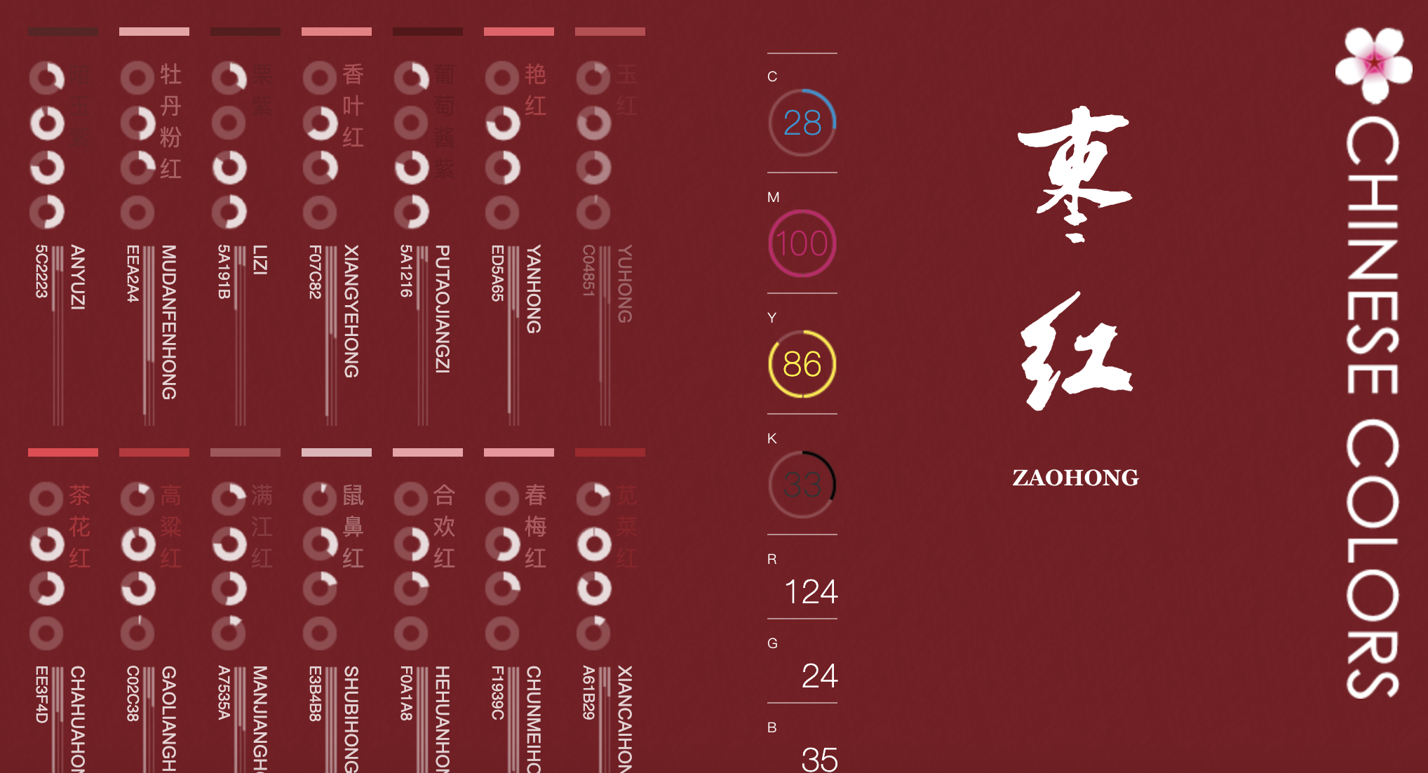 【周刊】第 98期 · Issue #1959 · openbiox/weekly · GitHub