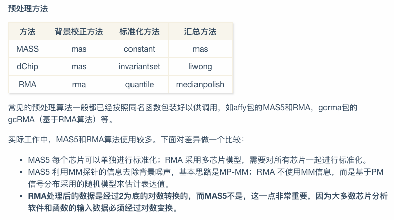 芯片数据部分删除是否需要重新标准化？ · Issue #34 · ShixiangWang/self-study · GitHub
